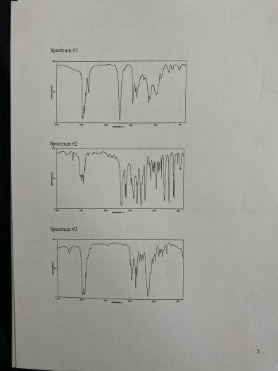 Solved IR Problem Sur 6.doc INFRARED SPECTROSCOPY EXERCISE | Chegg.com