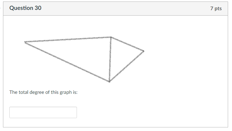 Solved Question 30 The total degree of this graph is: 7 pts | Chegg.com
