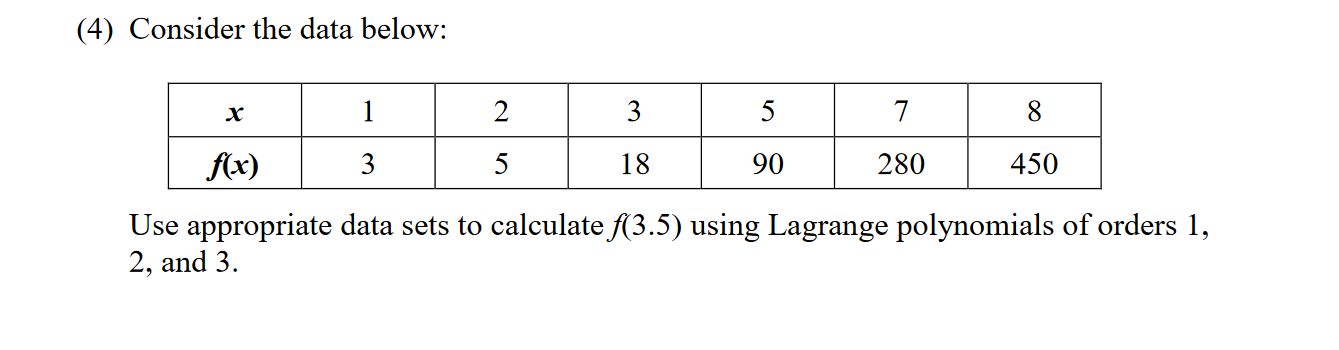 Solved (4) Consider the data below: [−1] Use appropriate | Chegg.com