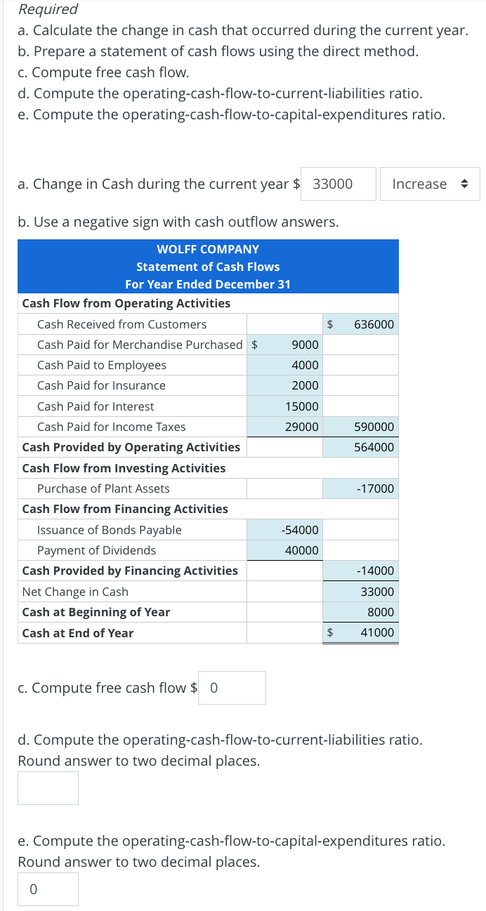 Solved Statement of Cash Flows (Direct Method) The Artic | Chegg.com