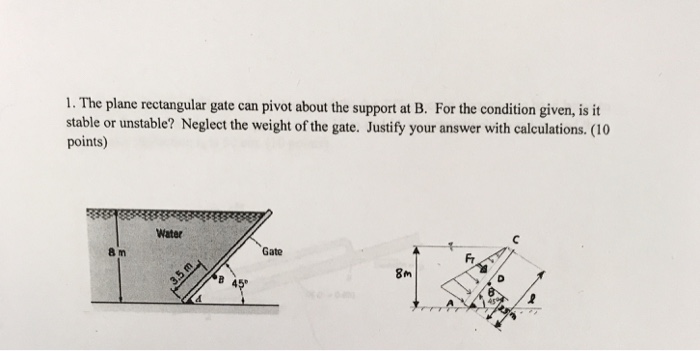 Solved 1. The plane rectangular gate can pivot about the | Chegg.com