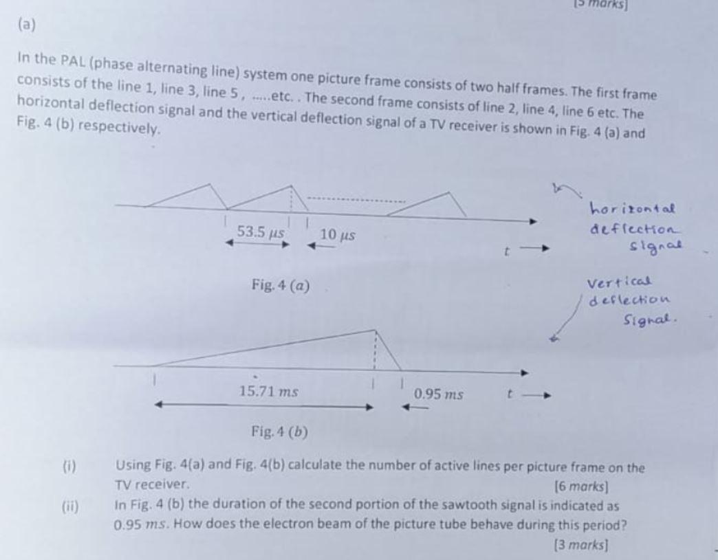 Solved marks) (a) In the PAL (phase alternating line) system | Chegg.com