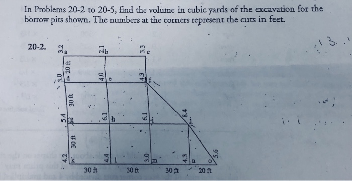 Solved In Problems 20-2 to 20-5, find the volume in cubic | Chegg.com