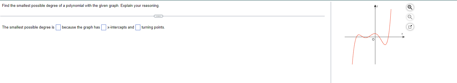 Solved Find the smallest possible degree of a polynomial | Chegg.com