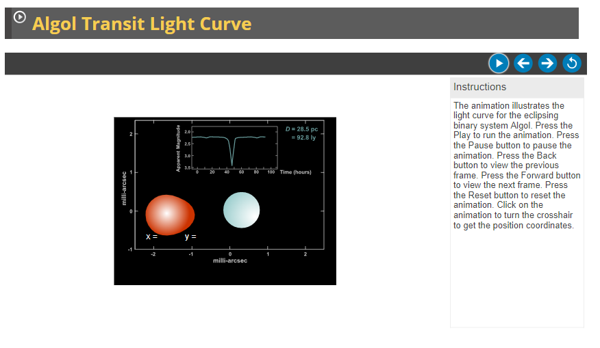 Solved how do I get the answer to the Algol Transit Light | Chegg.com