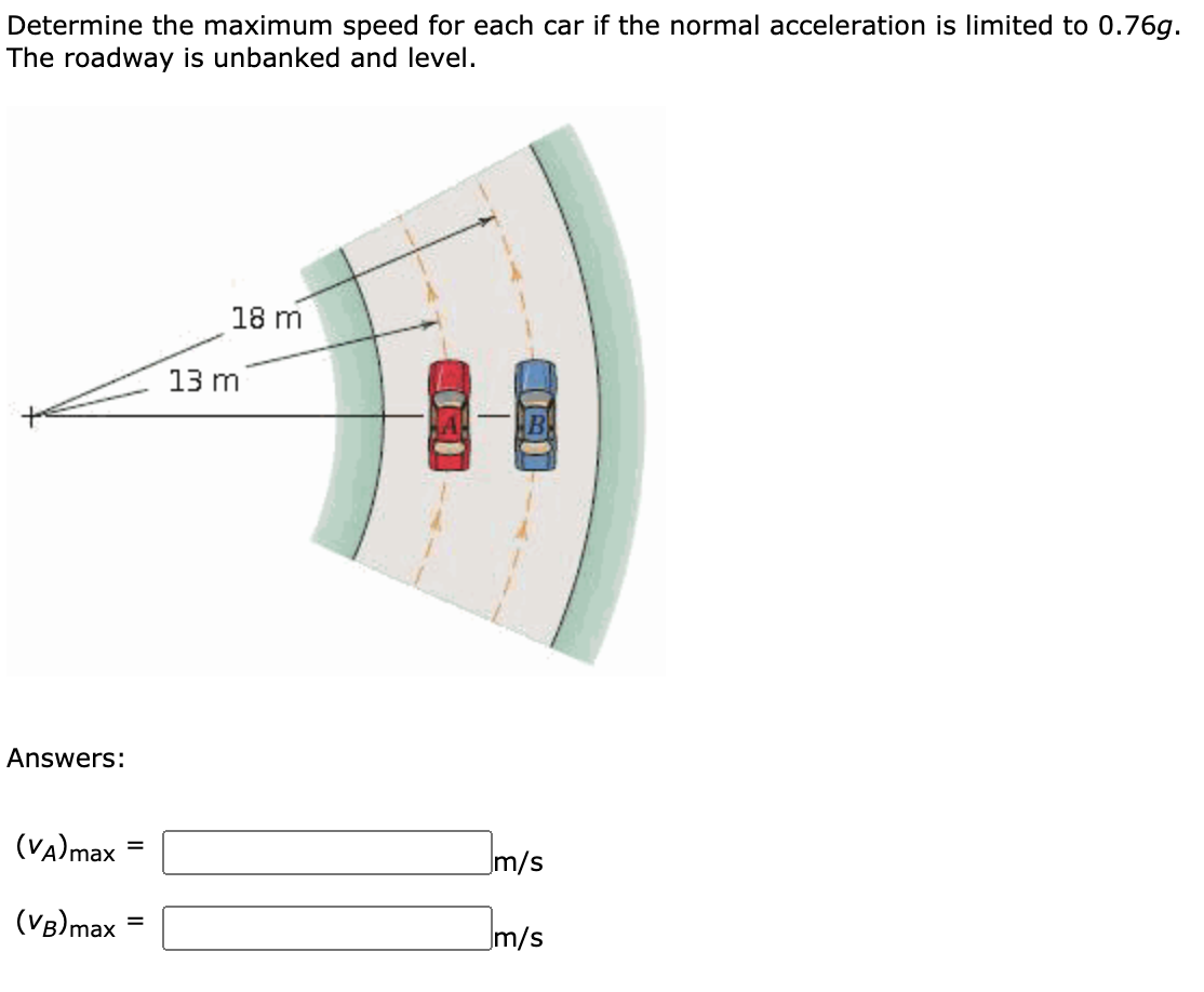 Solved Determine the maximum speed for each car if the | Chegg.com
