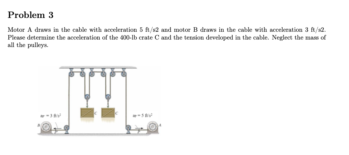 Solved Motor A draws in the cable with acceleration 5ft/s2 | Chegg.com