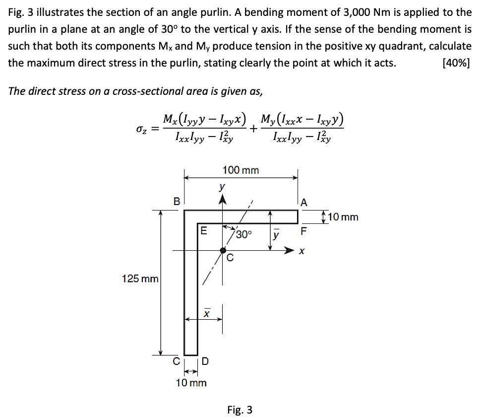 Solved Fig. 3 illustrates the section of an angle purlin. A | Chegg.com