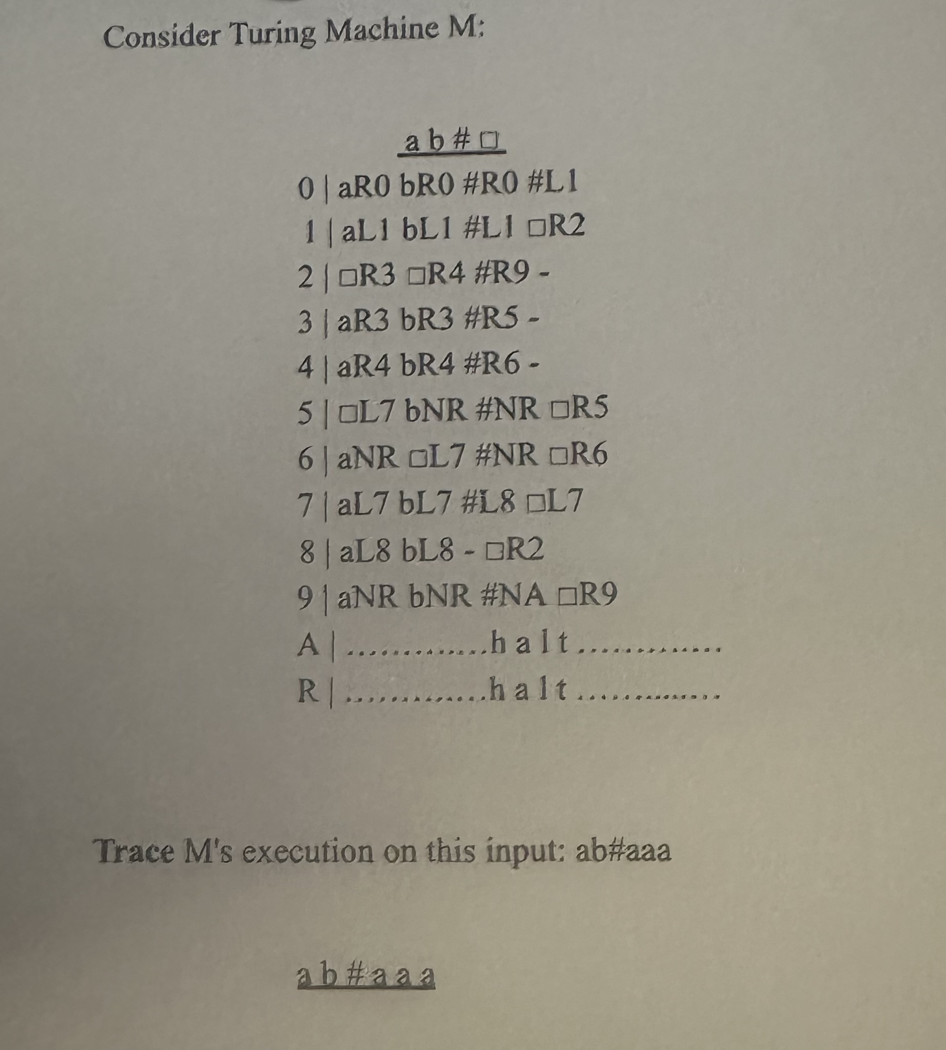 Solved Please Trace the Turning machine on the input given, | Chegg.com