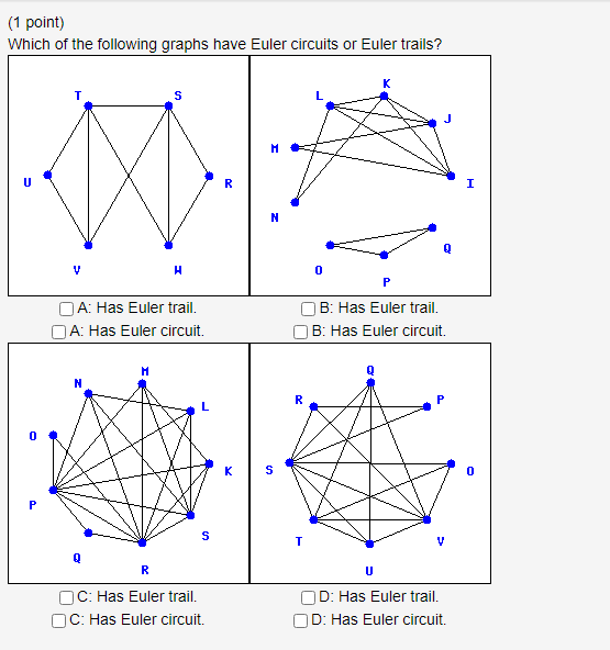 Solved (1 point) Which of the following graphs have Euler | Chegg.com