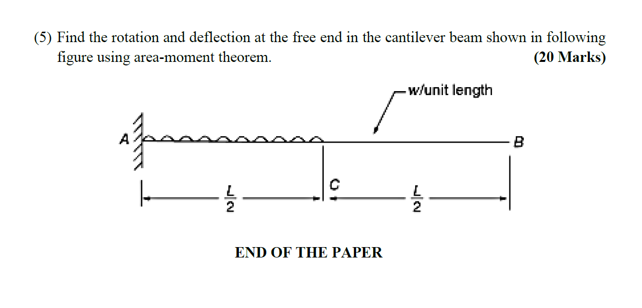 Solved (5) Find the rotation and deflection at the free end | Chegg.com