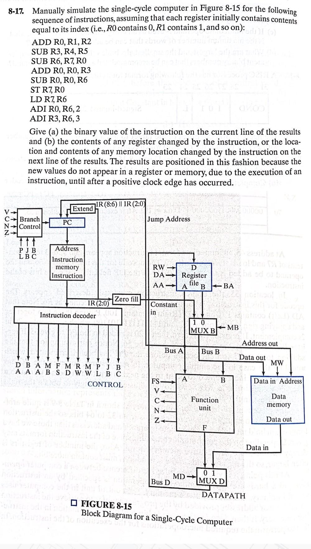 Solved 8 17 Manually Simulate The Single Cycle Computer In
