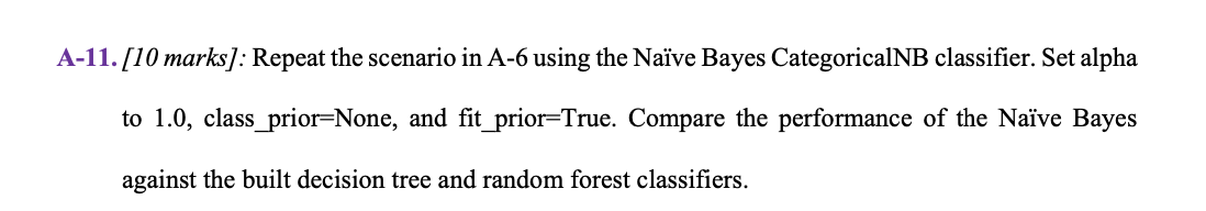 Solved A-5. [10 marks]: Read and display the data given in | Chegg.com