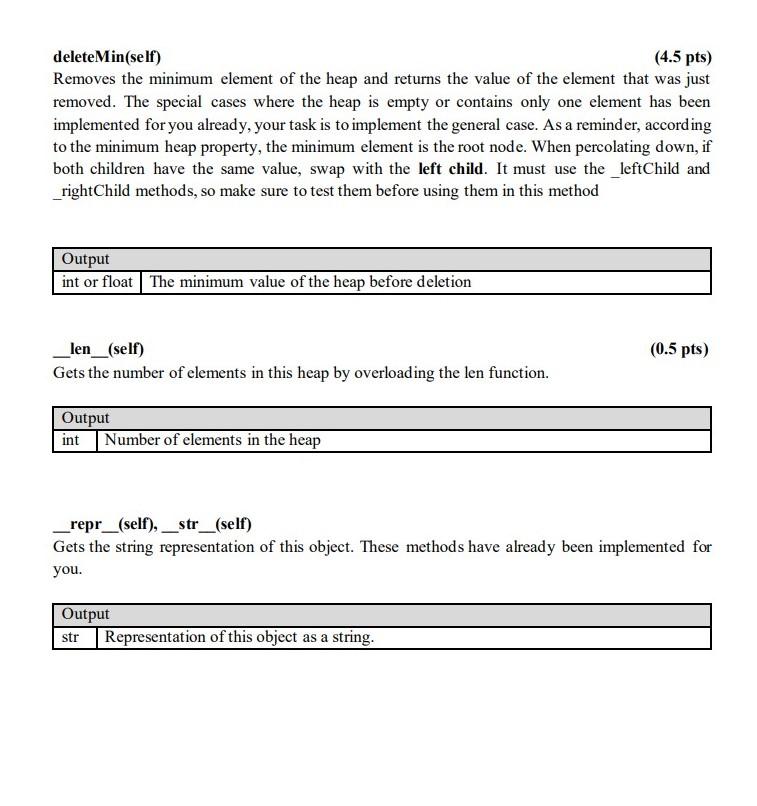 Solved Section 1: The MinPriority Queue class A priority | Chegg.com