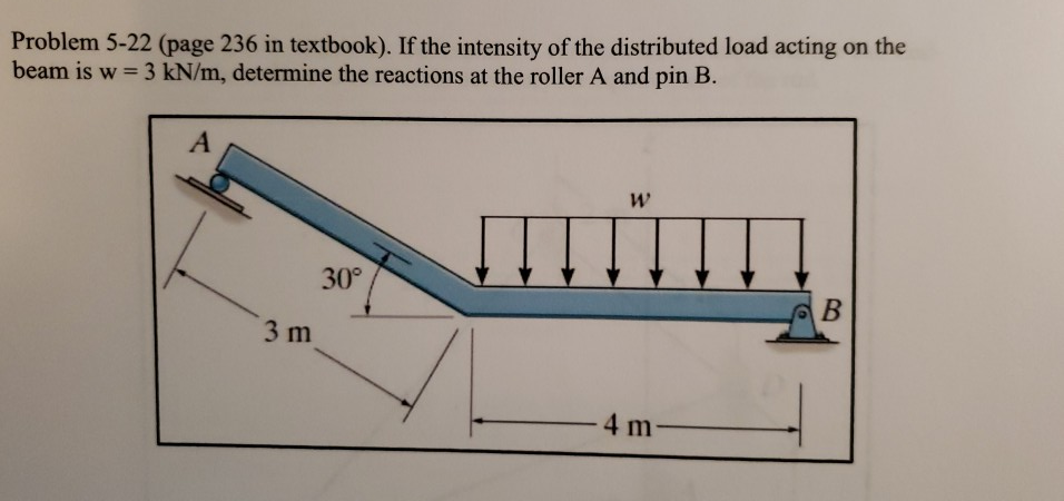 Solved Problem 5-22 (page 236 in textbook). If the intensity | Chegg.com