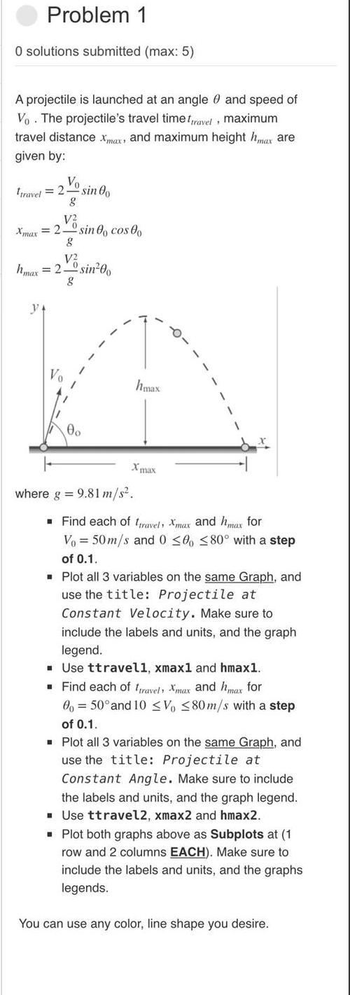 Solved Matlab code is required, pls provide matlab code. i | Chegg.com Solved Matlab code is required, pls provide matlab code. i | Chegg.com