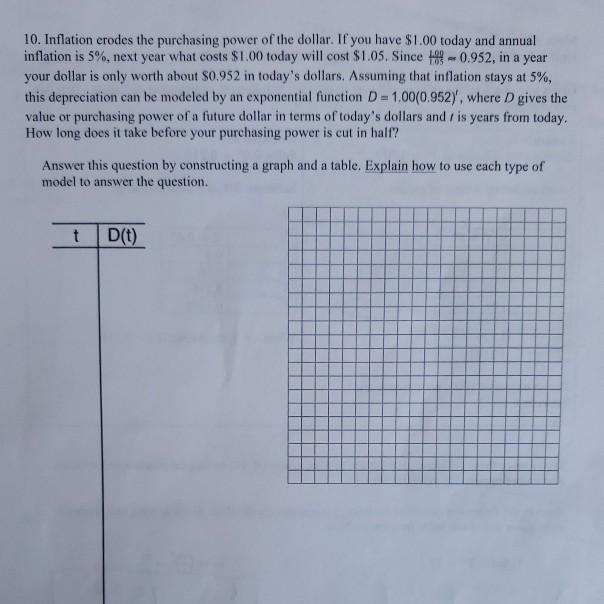 Solved 10. Inflation erodes the purchasing power of the | Chegg.com