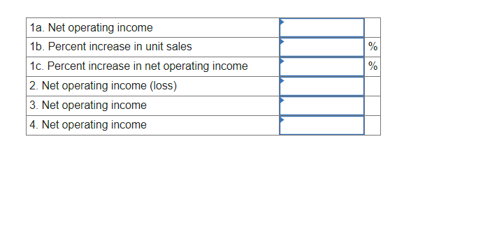 Solved Exercise 5-13 (Algo) Changes in Selling Price, Unit | Chegg.com