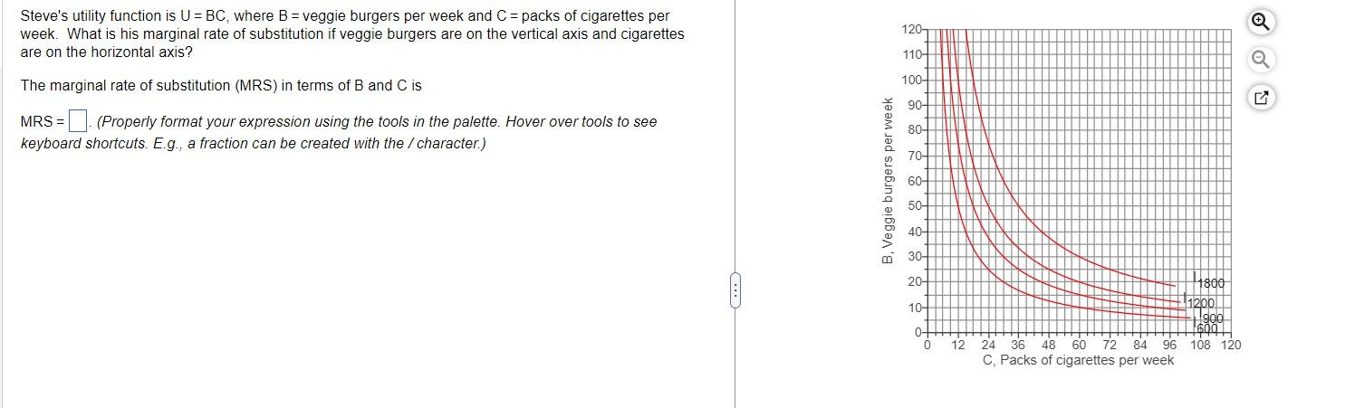 Solved Steve's utility function is U=BC, where B= veggie | Chegg.com