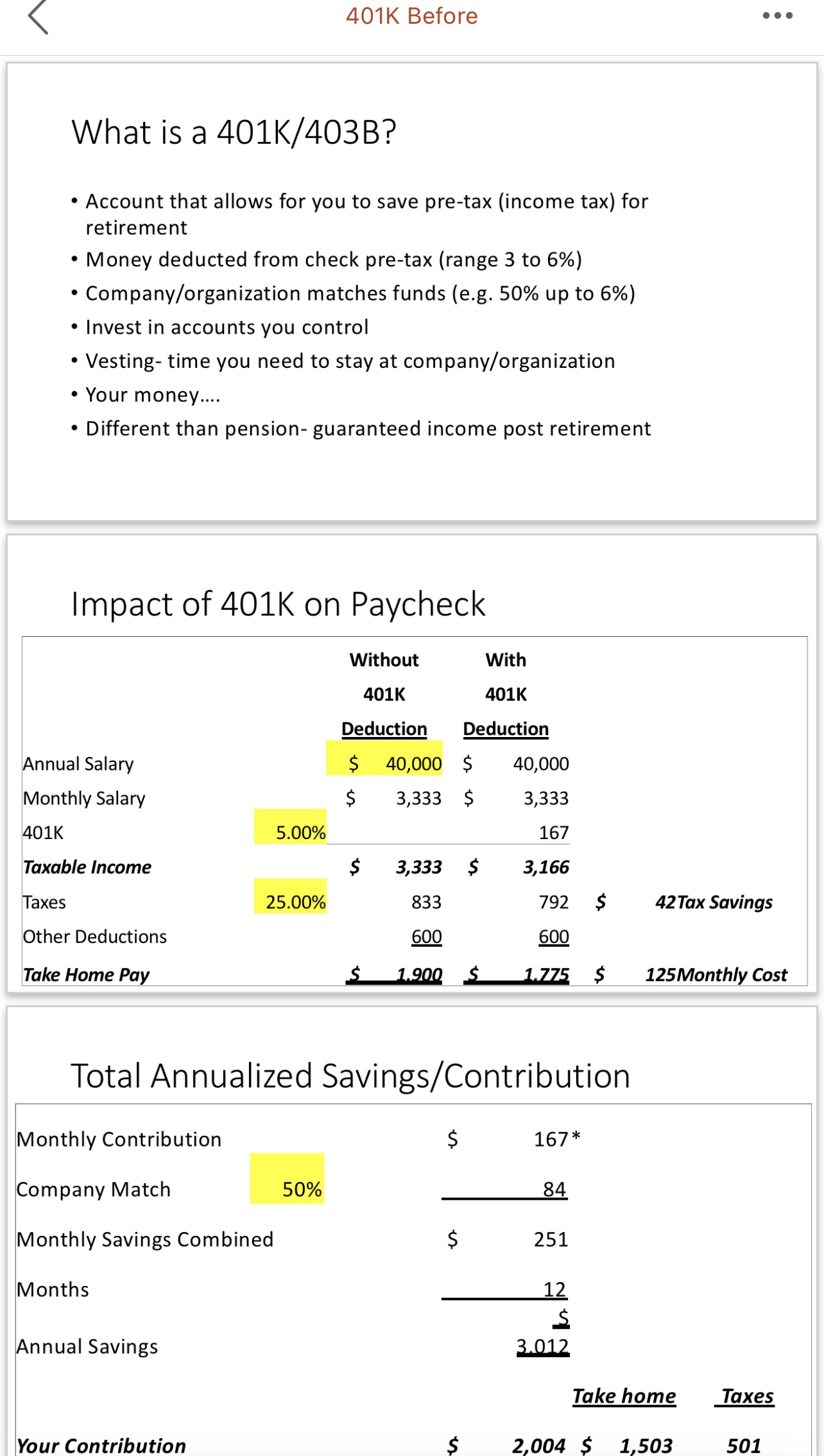 Solved 401K(403B) Spreadsheet Learning Objectives: 1. | Chegg.com