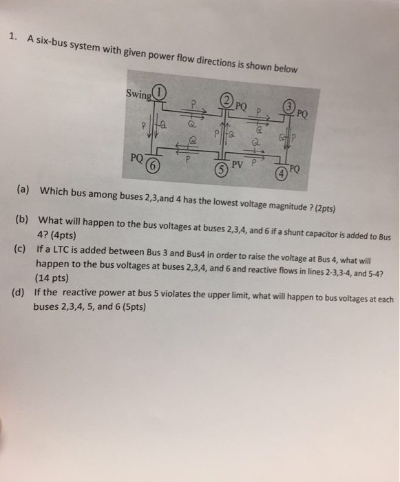 Solved 1. A six-bus system with given power flow directions | Chegg.com