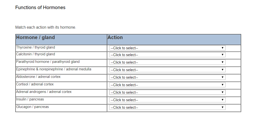 Solved functions of hormones, match each action with its | Chegg.com