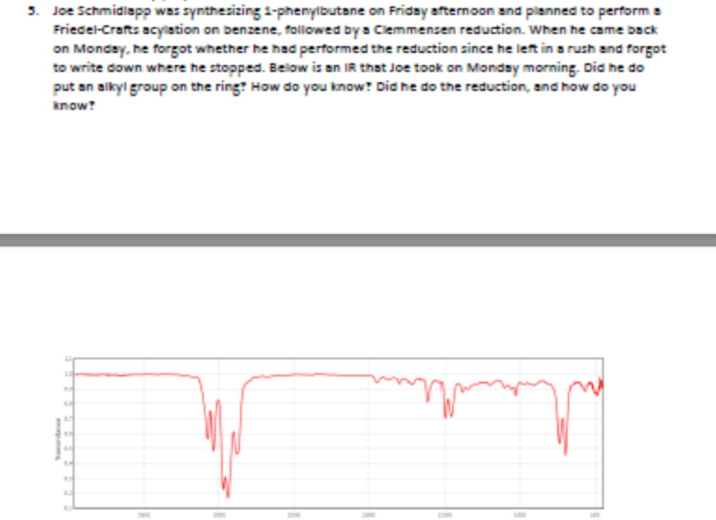Solved 5. Joe Schmidlapp was synthesizing 1-phenylbutsne on | Chegg.com