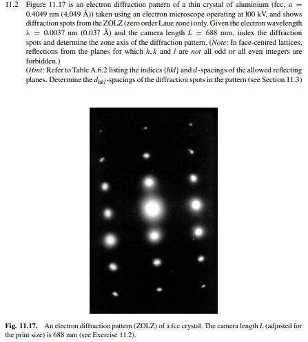 11.2 Figure 11.17 is an electron diffraction pattern | Chegg.com