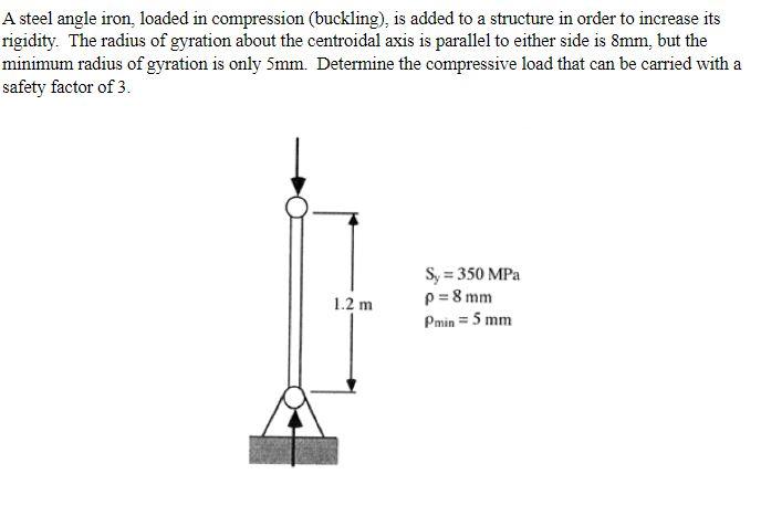Solved A steel angle iron, loaded in compression (buckling), | Chegg.com