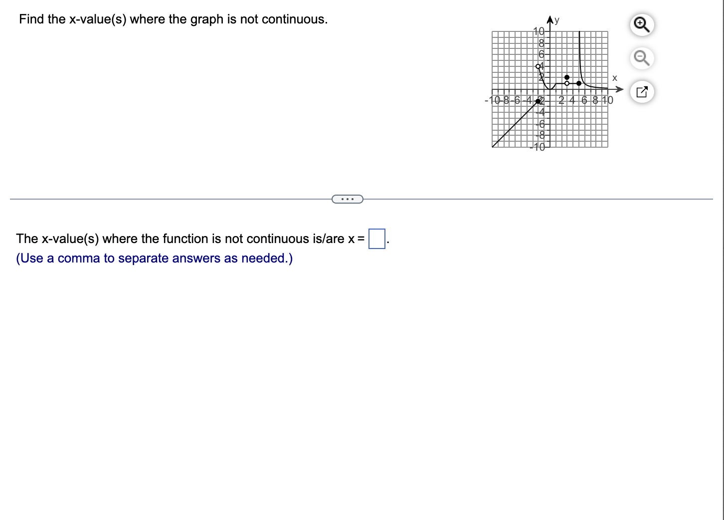 Solved Find the x-value(s) where the graph is not | Chegg.com