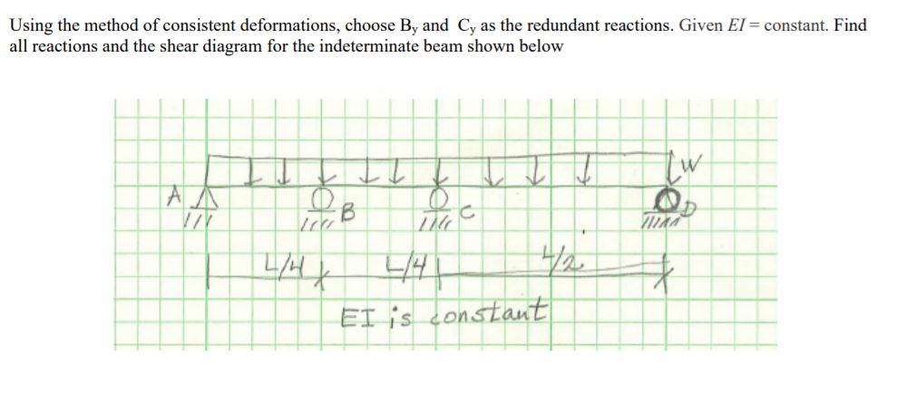 Solved Using the method of consistent deformations, choose | Chegg.com