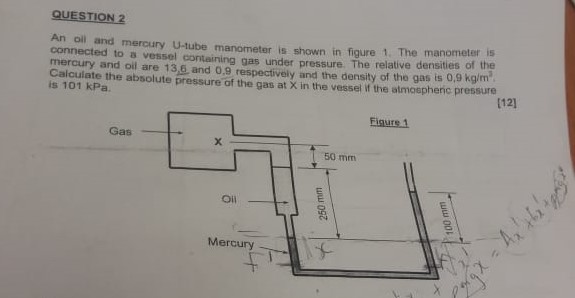 Solved An oil and mercury U-tube manometer is shown in | Chegg.com