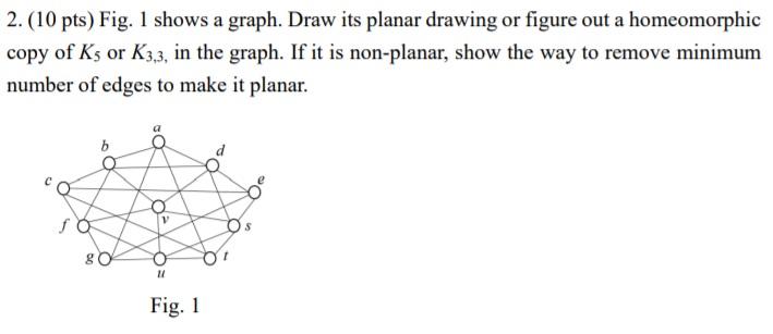 Solved 2. (10 pts) Fig. 1 shows a graph. Draw its planar | Chegg.com
