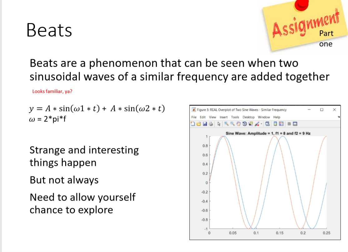 Solved Beats Assignment Part one Beats are a phenomenon that | Chegg.com