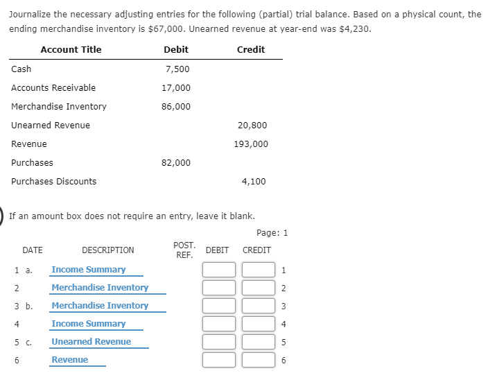 Solved ending merchandise inventory is $67,000. Unearned | Chegg.com