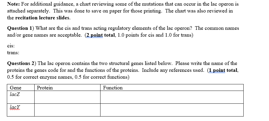 Solved Note: For additional guidance, a chart reviewing some | Chegg.com