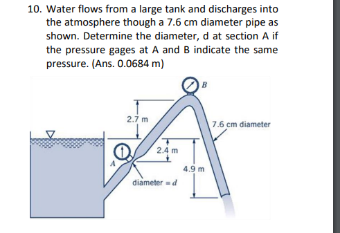 Solved 10. Water flows from a large tank and discharges into | Chegg.com