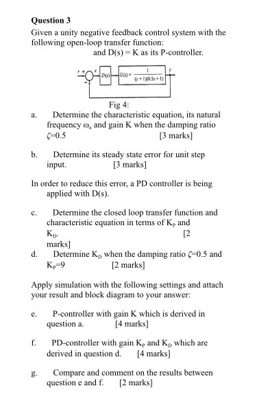 Solved Question 3 Given a unity negative feedback control | Chegg.com
