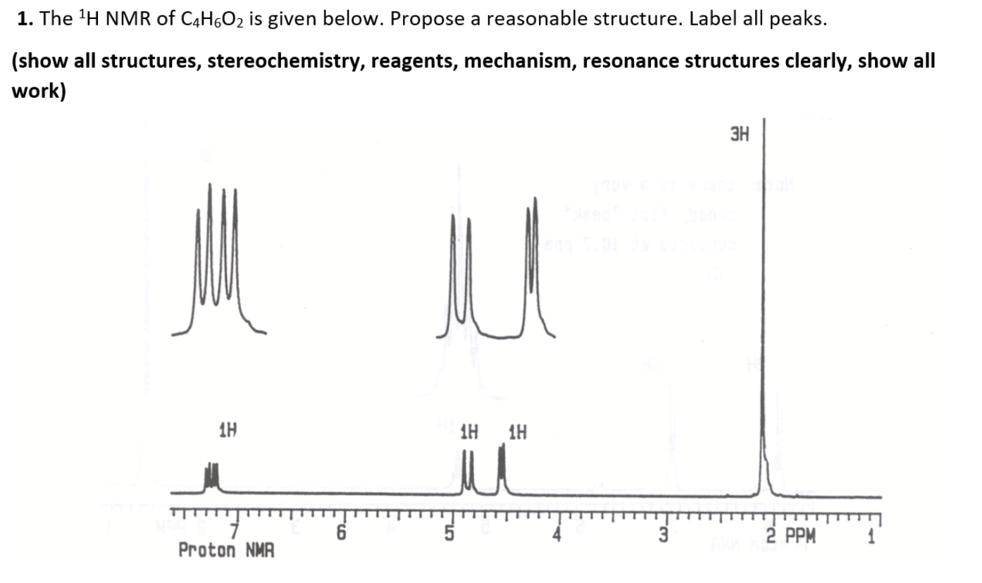 Solved 1. The 1H NMR of C4H6O2 is given below. Propose a | Chegg.com