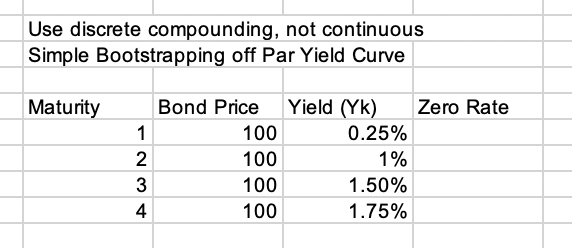 Solved Use discrete compounding, not continuous Simple | Chegg.com
