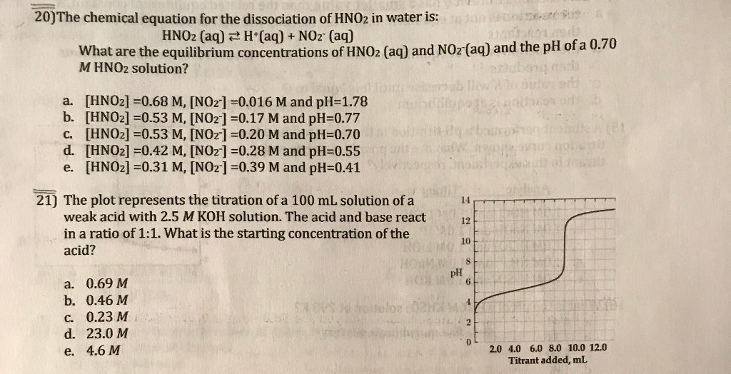 Solved 20)The chemical equation for the dissociation of HNO2 | Chegg.com