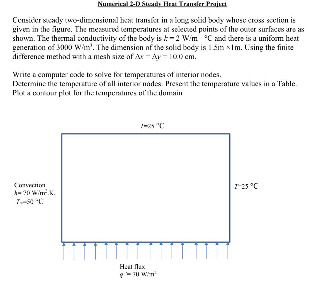 Solved Numerical 2-D Steady Heat Transfer Project Consider | Chegg.com