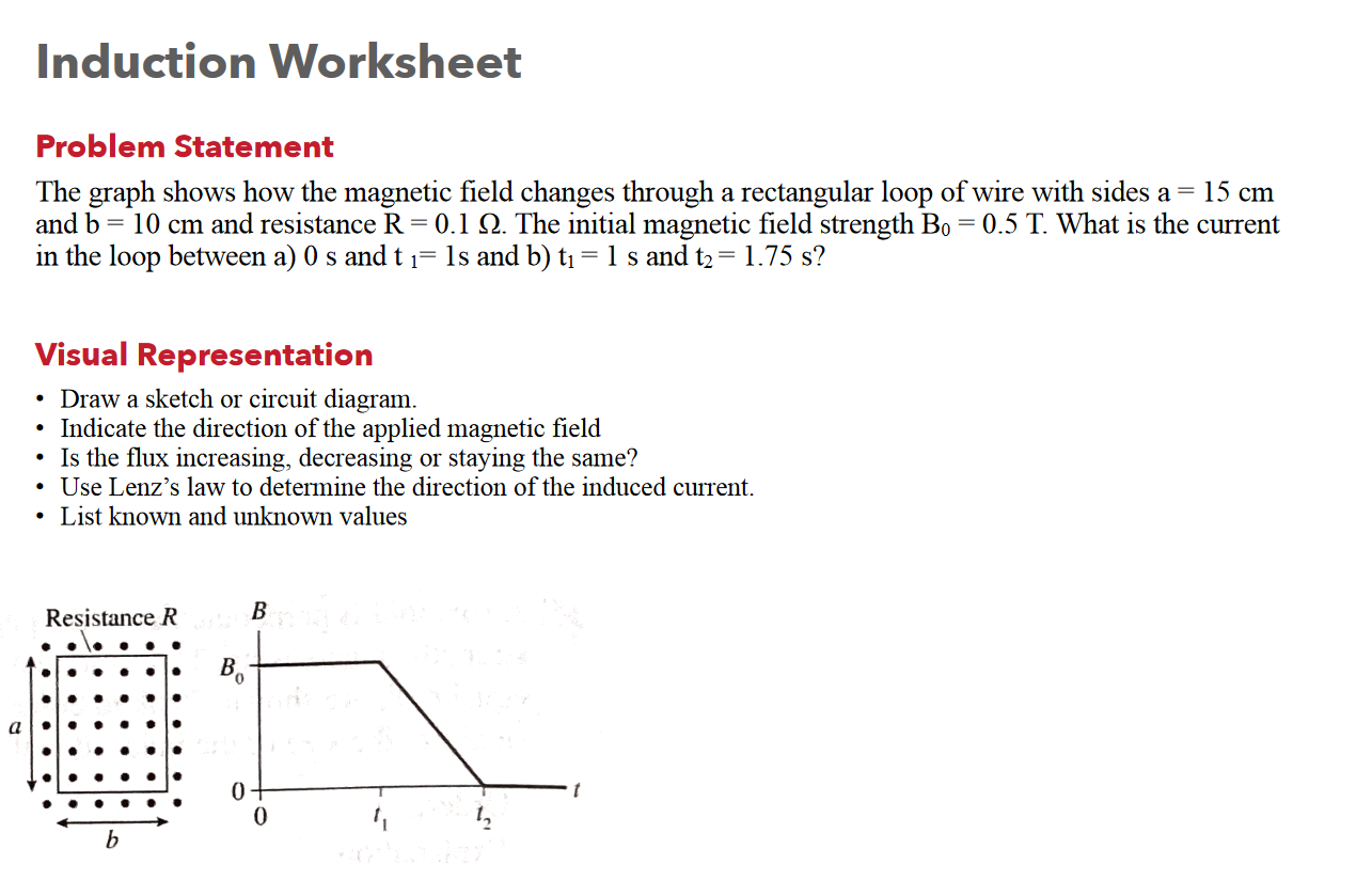 Solved Induction Worksheet Problem Statement The graph shows | Chegg.com