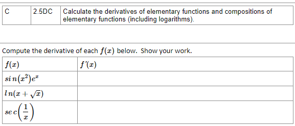 Solved с 2.5DC Calculate the derivatives of elementary | Chegg.com