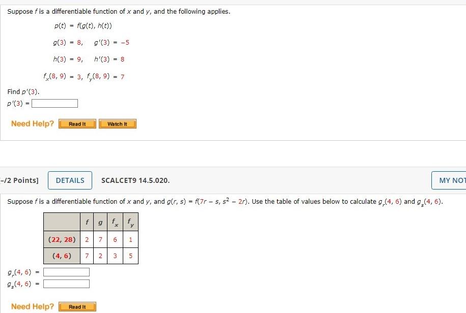 Solved Suppose f is a differentiable function of x and yr | Chegg.com
