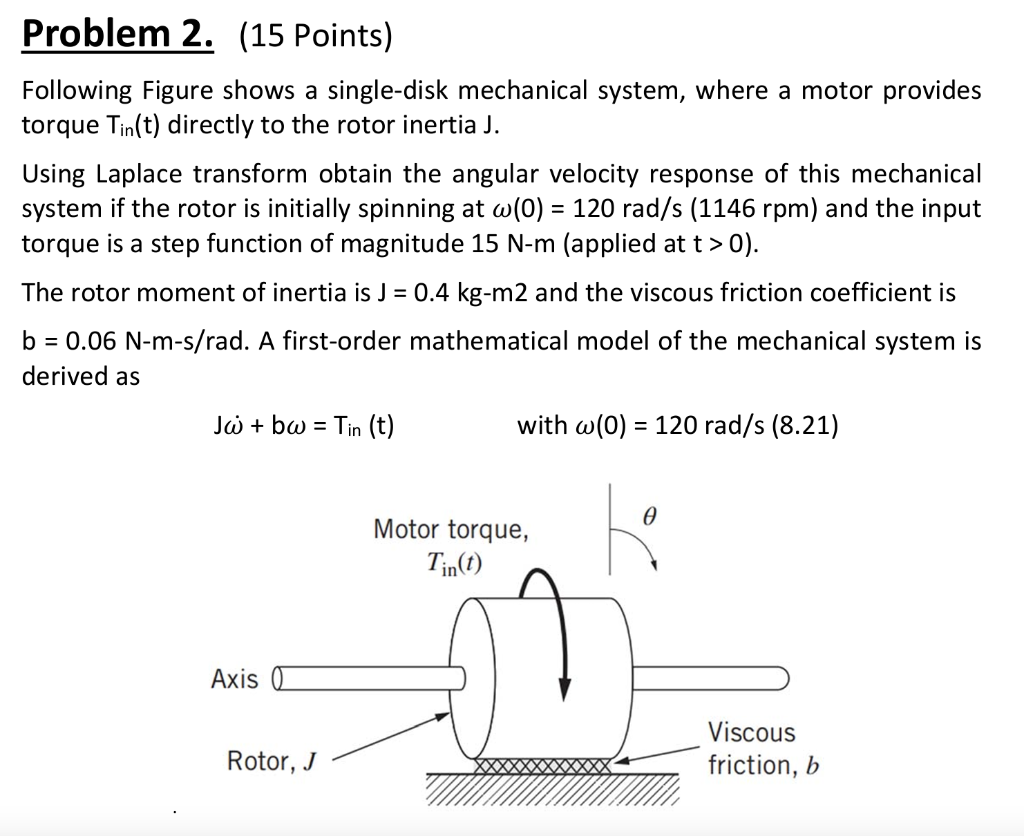 Solved Following Figure shows a single-disk mechanical | Chegg.com