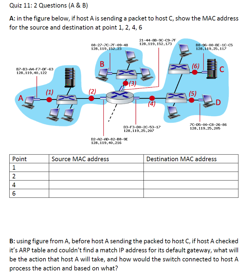 Solved Quiz 11: 2 Questions (A & B) A: in the figure below, | Chegg.com