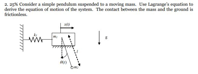 Solved 2. 25% Consider a simple pendulum suspended to a | Chegg.com