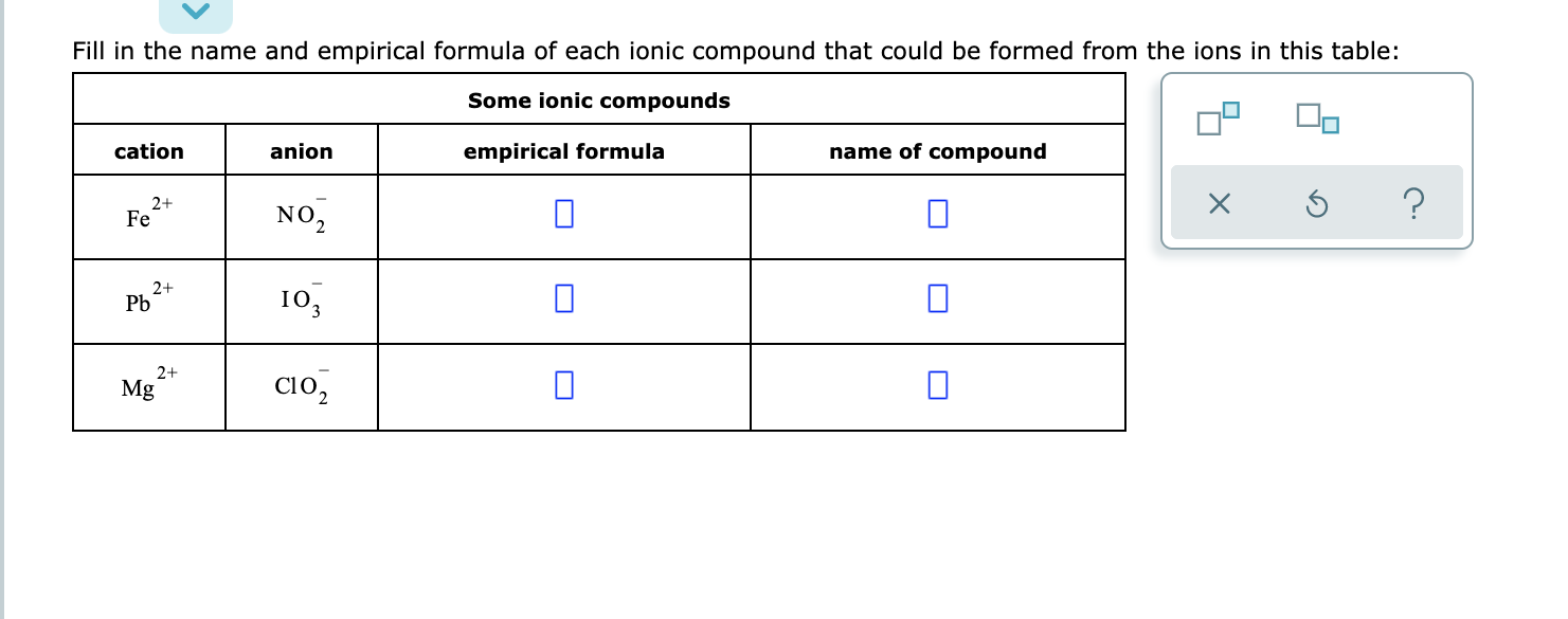 Solved Fill in the name and empirical formula of each ionic | Chegg.com