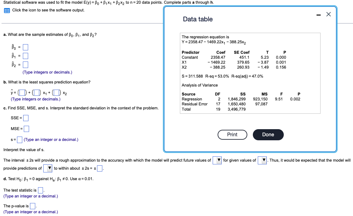 Solved Statistical software was used to fit the model | Chegg.com